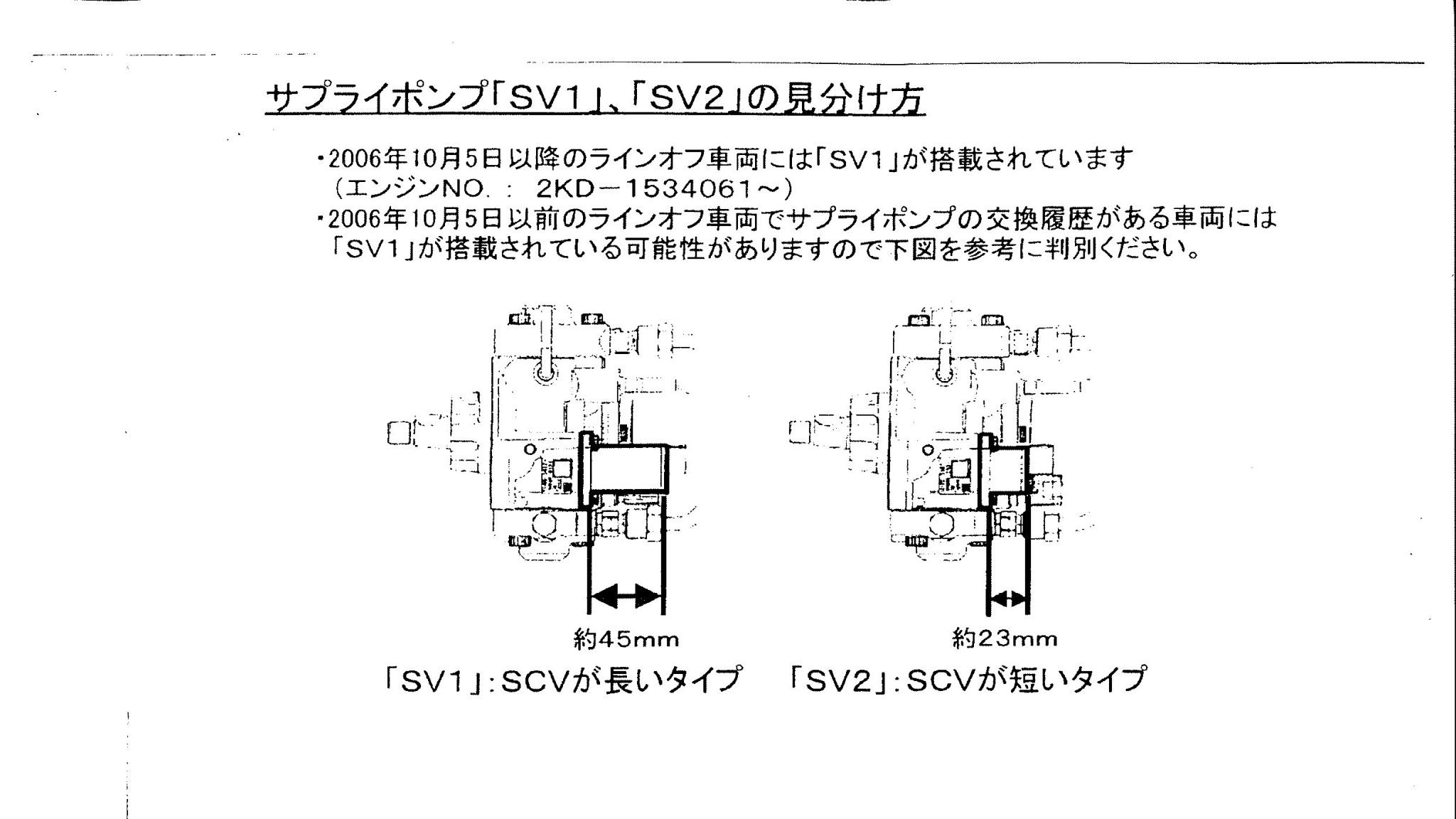 ハイエース200系 SCV サクションコントロールバルブ交換 | あた岡狂太郎の生活